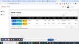 Generate pdf from database by using php code - PeoplePerHour