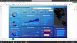 Create Interactive Dashboards - PeoplePerHour